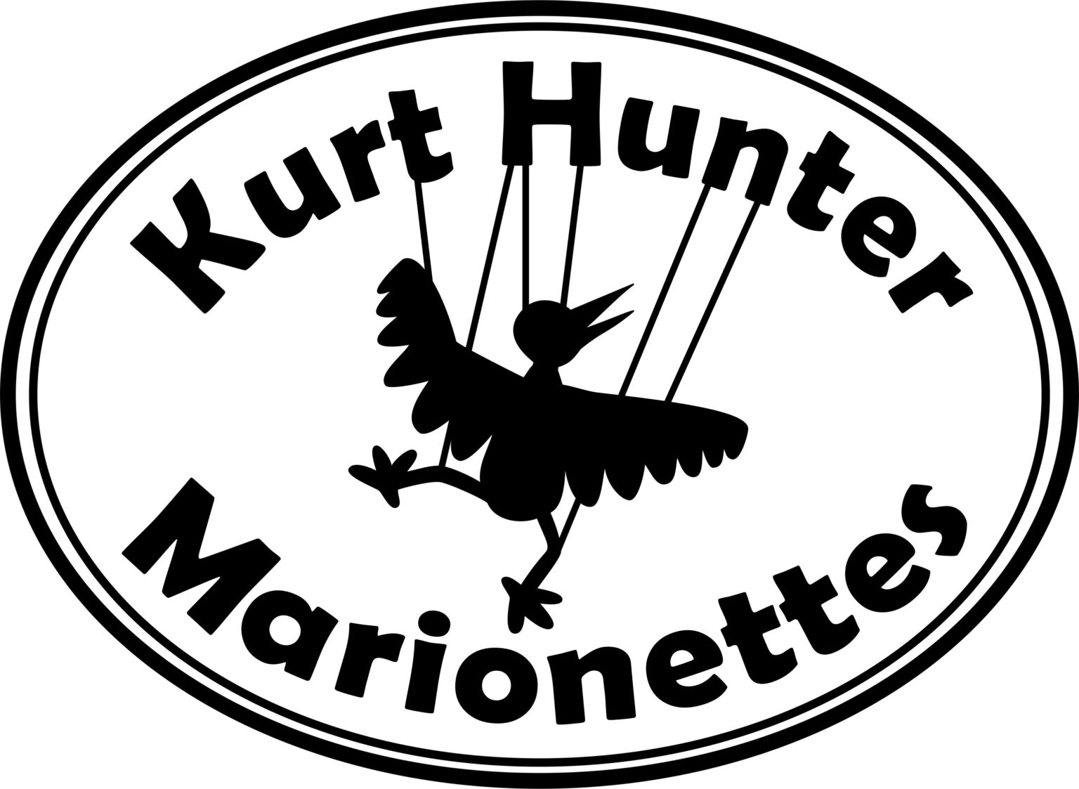 Rotation-Creation – Kurt Hunter Marionettes